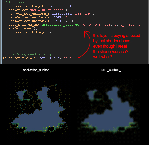 Confusion about surface and shader interaction : r/gamemaker